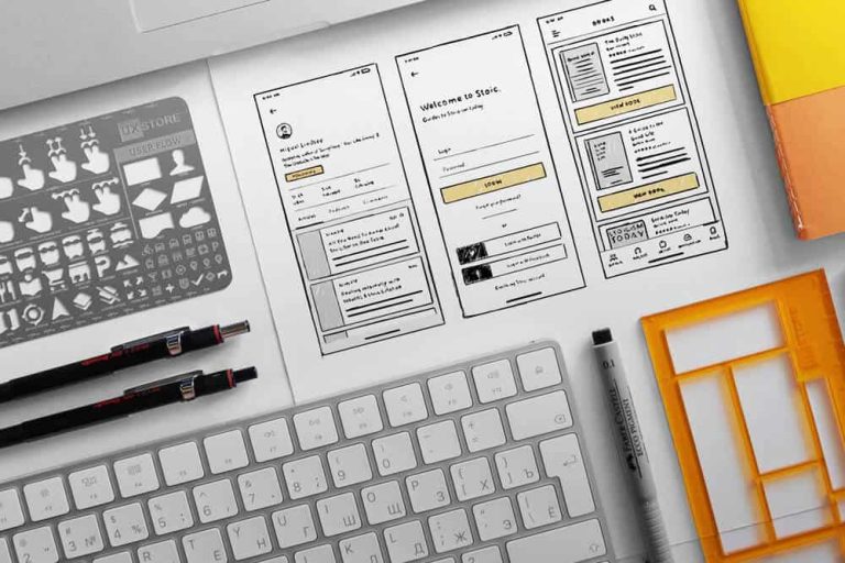 The importance of responsive design in a mobile-first world - Coplan ...